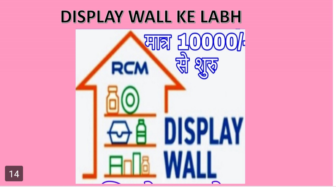 DISPLAY WALL A WAY TO GO RUBY STAR - RCM GURUKUL